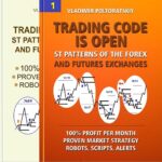 ST Patterns - ST Patterns Profitable Trading Strategy